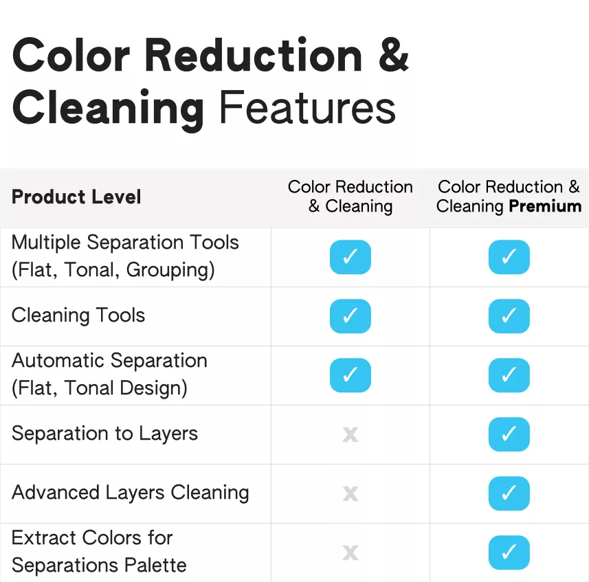 Color Reduction & Cleaning - NedGraphics
