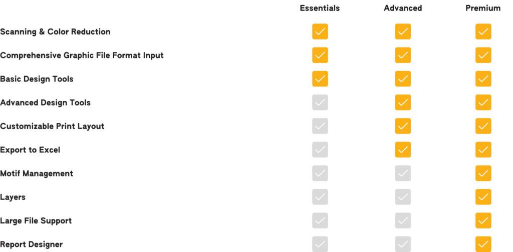 Texcelle - NedGraphics