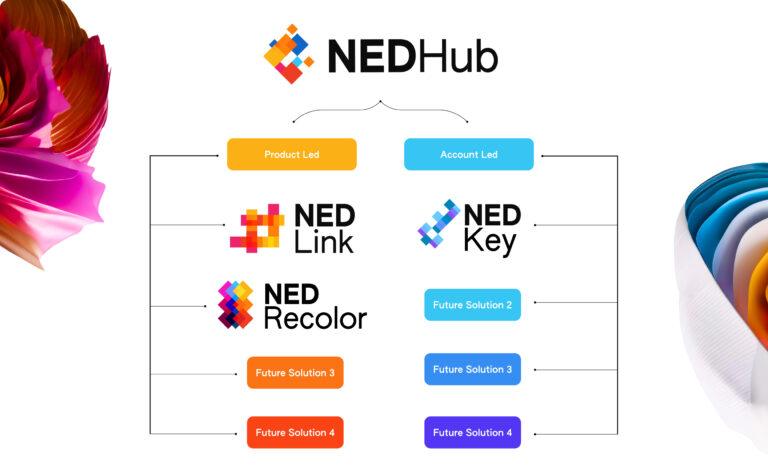NEDHub – NedGraphics